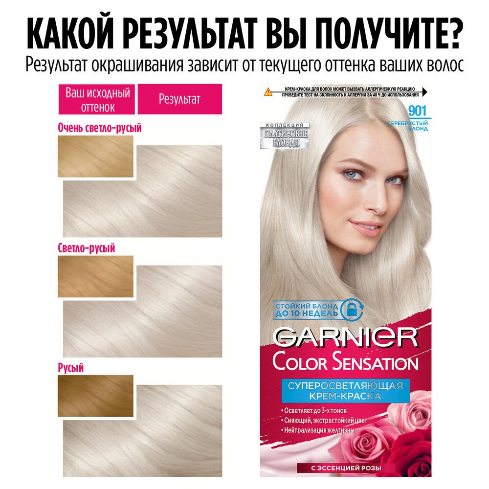 Краска для волос 901 - Серебристый Блонд Color Sensation Garnier