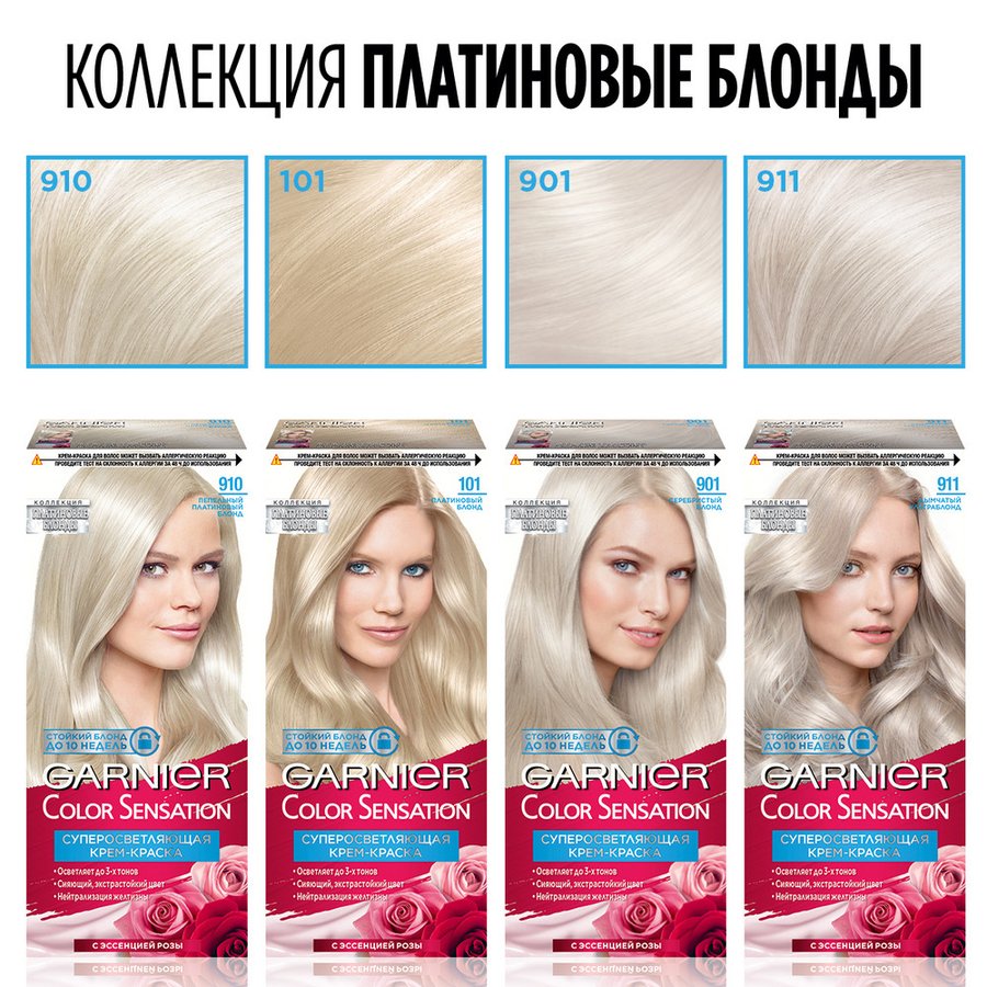 Краска для волос 901 - Серебристый Блонд Color Sensation Garnier